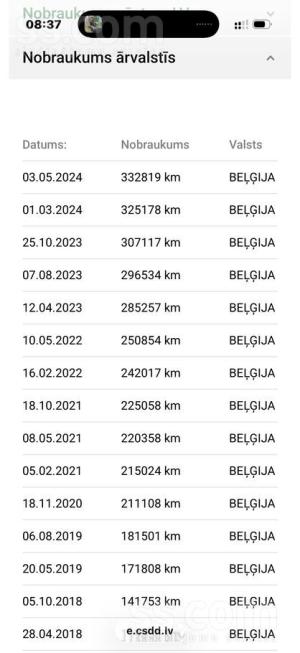 Черный Вольво С80 2014 в Айзкраукле, объемом двигателя 2.00 л и пробегом 348 тыс. км за 5970 €, фото 20 на AUTOMOTO.COM.LV