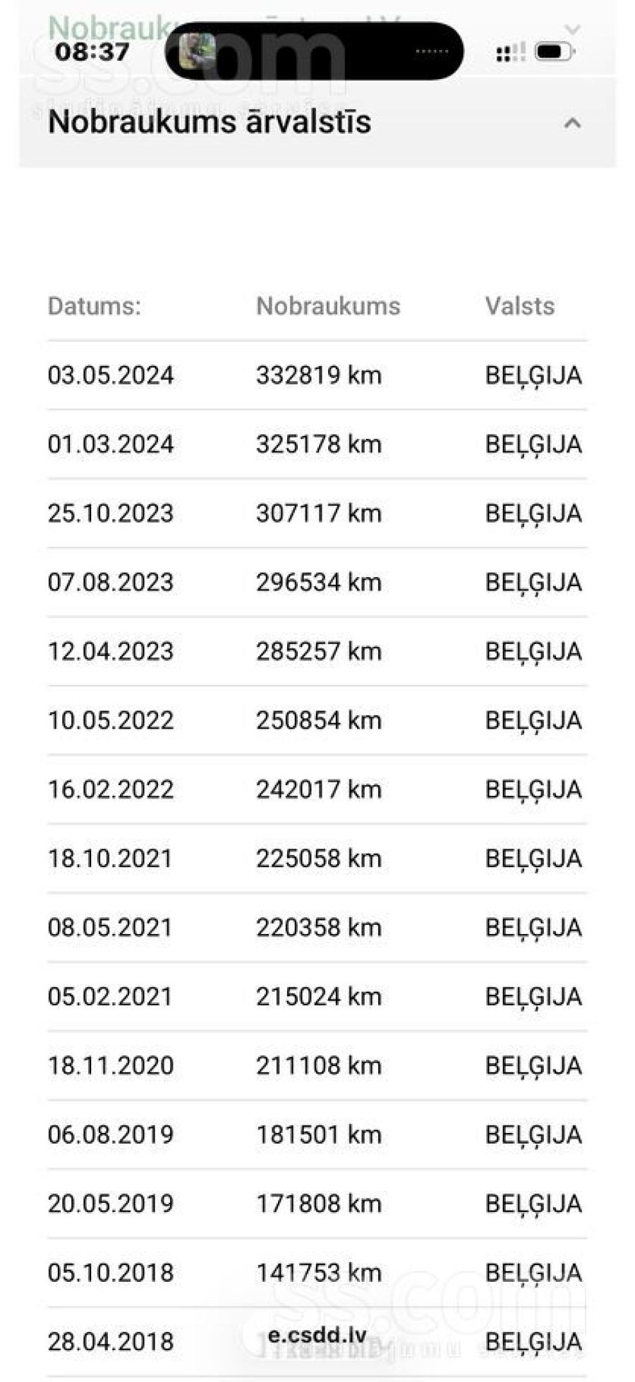 Черный Вольво С80 2014 в Айзкраукле, объемом двигателя 2.00 л и пробегом 348 тыс. км за 5970 €, фото 20 на AUTOMOTO.COM.LV
