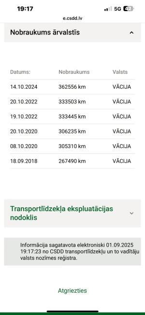 Синий Вольво С80 2008 в Екабпилс, объемом двигателя 2.40 л и пробегом 365 тыс. км за 5390 €, фото 19 на AUTOMOTO.COM.LV