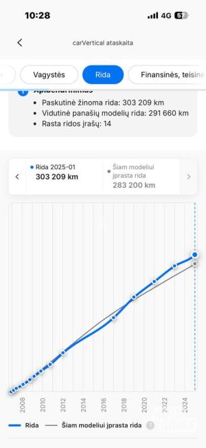 Brown Volvo S80 2006 in Anyksciai, with an engine capacity of 2.40 L and mileage of 315 thousand km for 3500 €, photo 11 on AUTOMOTO.COM.LV