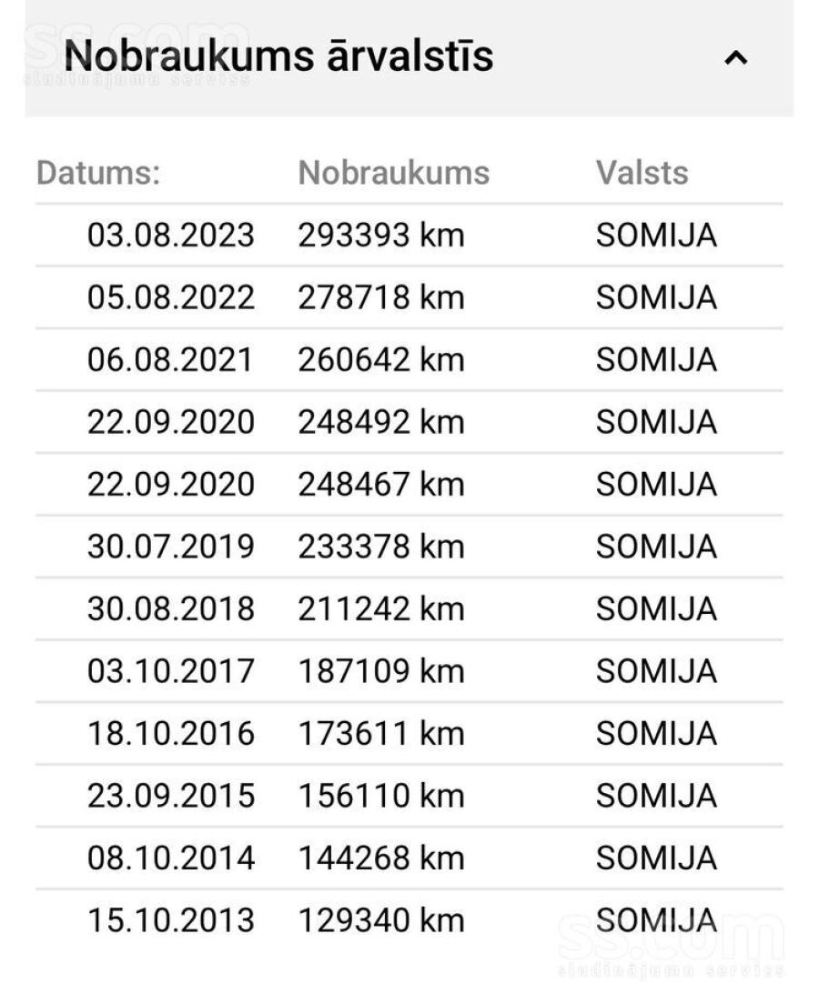 Pelēks Volvo S80 2006 Daugavpils, ar dzinēja tilpumu 2.50 L un nobraukumu 343 tūkst. km par 2250 €, foto 16 vietnē AUTOMOTO.COM.LV