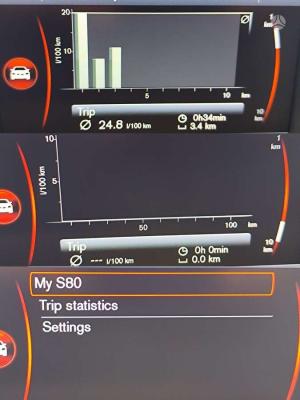 Серый Вольво С80 2014 в Шяуляй, объемом двигателя 2.40 л и пробегом 355 тыс. км за 7800 €, фото 22 на AUTOMOTO.COM.LV