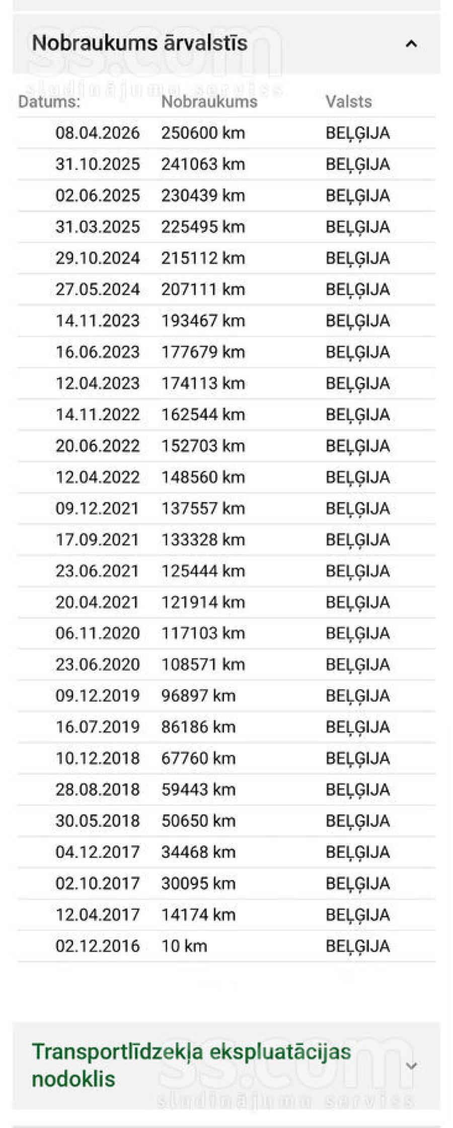 Синий Вольво С90 2016 в Рига, объемом двигателя 2.00 л и пробегом 0 тыс. км за 17300 €, фото 28 на AUTOMOTO.COM.LV