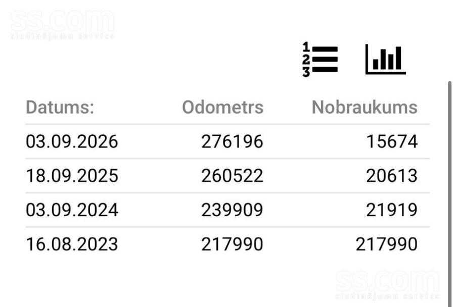 Melns Volvo V40 2016 Rīga, ar dzinēja tilpumu 2.00 L un nobraukumu 277 tūkst. km par 5390 €, foto 27 vietnē AUTOMOTO.COM.LV
