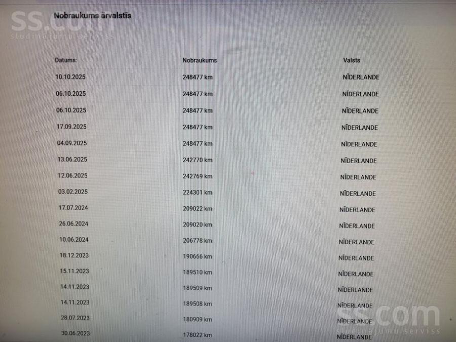 Zils Volvo V40 2017 Jelgava, ar dzinēja tilpumu 2.00 L un nobraukumu 253 tūkst. km par 9250 €, foto 18 vietnē AUTOMOTO.COM.LV