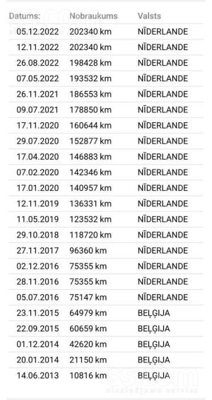 Коричневый Вольво В40 2013 в Балви, объемом двигателя 1.60 л и пробегом 218 тыс. км за 10500 €, фото 12 на AUTOMOTO.COM.LV