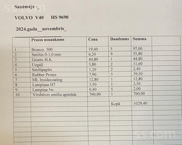 Коричневый Вольво В40 2003 в Краслава, объемом двигателя 1.90 л и пробегом 286 тыс. км за 1680 €, фото 8 на AUTOMOTO.COM.LV