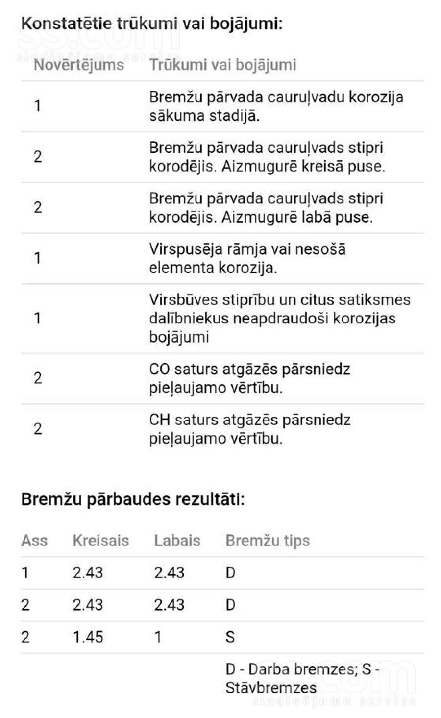 Pelēks Volvo V40 2004 Rīga, ar dzinēja tilpumu 1.60 L un nobraukumu 233 tūkst. km par 350 €, foto 18 vietnē AUTOMOTO.COM.LV
