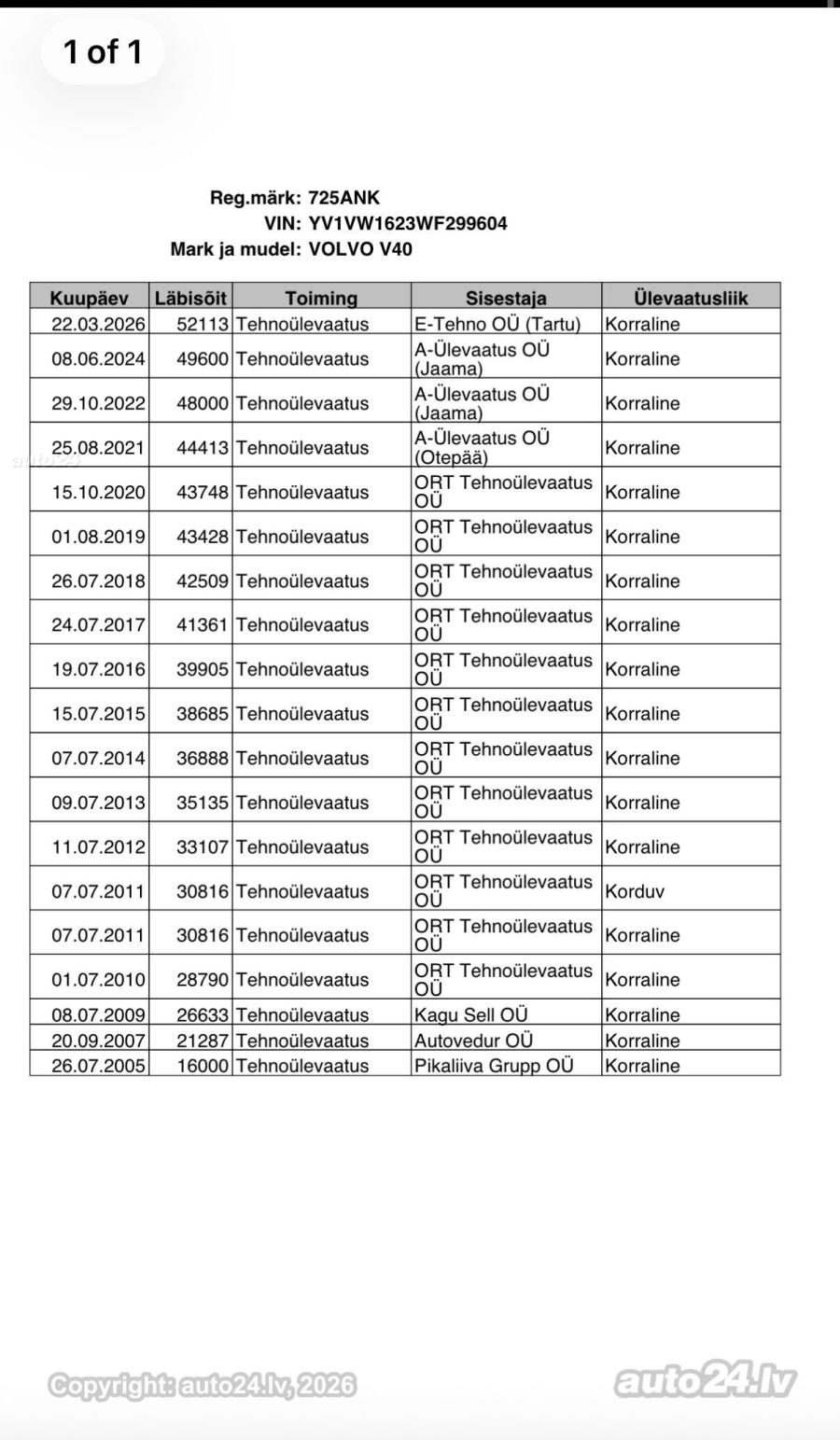 Красный Вольво В40 1998 в Тарту, объемом двигателя 2.00 л и пробегом 53 тыс. км за 2450 €, фото 17 на AUTOMOTO.COM.LV