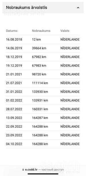 Balts Volvo V40 2018 Rīga, ar dzinēja tilpumu 2.00 L un nobraukumu 191 tūkst. km par 10800 €, foto 17 vietnē AUTOMOTO.COM.LV