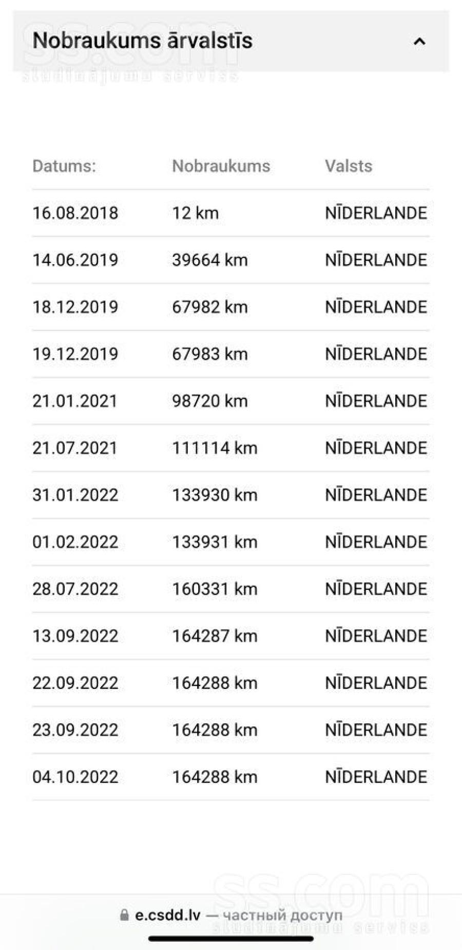 Balts Volvo V40 2018 Rīga, ar dzinēja tilpumu 2.00 L un nobraukumu 191 tūkst. km par 10800 €, foto 17 vietnē AUTOMOTO.COM.LV