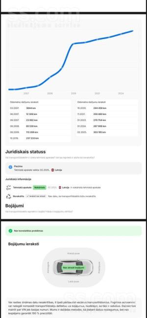Черный Вольво В50 2007 в Валмиера, объемом двигателя 2.00 л и пробегом 306 тыс. км за 4290 €, фото 20 на AUTOMOTO.COM.LV