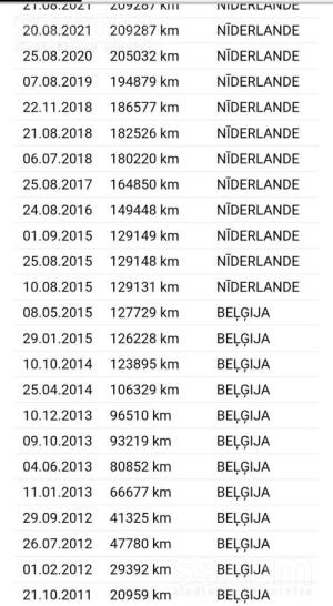 Черный Вольво В50 2011 в Вентспилс, объемом двигателя 1.60 л и пробегом 247 тыс. км за 3300 €, фото 33 на AUTOMOTO.COM.LV