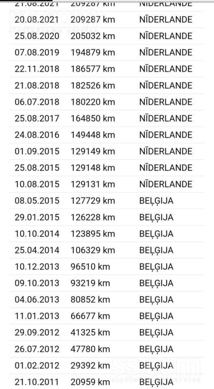 Черный Вольво В50 2011 в Вентспилс, объемом двигателя 1.60 л и пробегом 247 тыс. км за 3300 €, фото 33 на AUTOMOTO.COM.LV