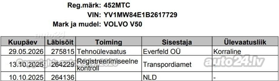 Pelēks Volvo V50 2011 Tartu, ar dzinēja tilpumu 1.60 L un nobraukumu 276 tūkst. km par 4490 €, foto 31 vietnē AUTOMOTO.COM.LV