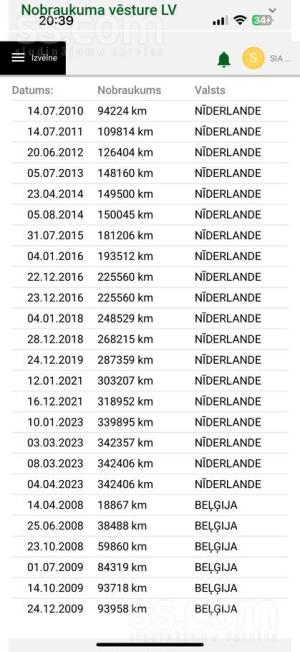 Вольво В50 2008 в Рига, объемом двигателя 2.40 л и пробегом 356 тыс. км за 2800 €, фото 18 на AUTOMOTO.COM.LV
