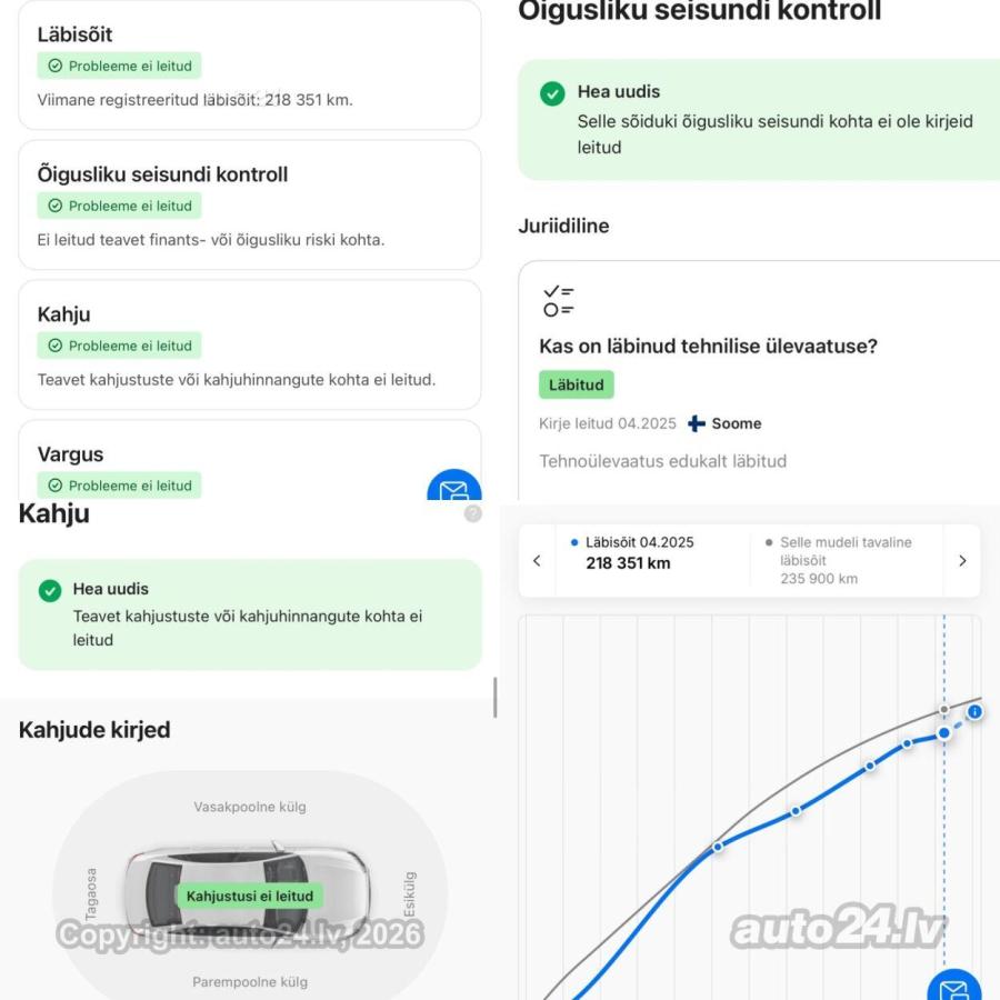 Черный Вольво B60 2014 в Таллин, объемом двигателя 2.40 л и пробегом 223 тыс. км за 8900 €, фото 29 на AUTOMOTO.COM.LV