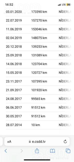 Черный Вольво B60 2014 в Цесис, объемом двигателя 2.00 л и пробегом 252 тыс. км за 4800 €, фото 12 на AUTOMOTO.COM.LV