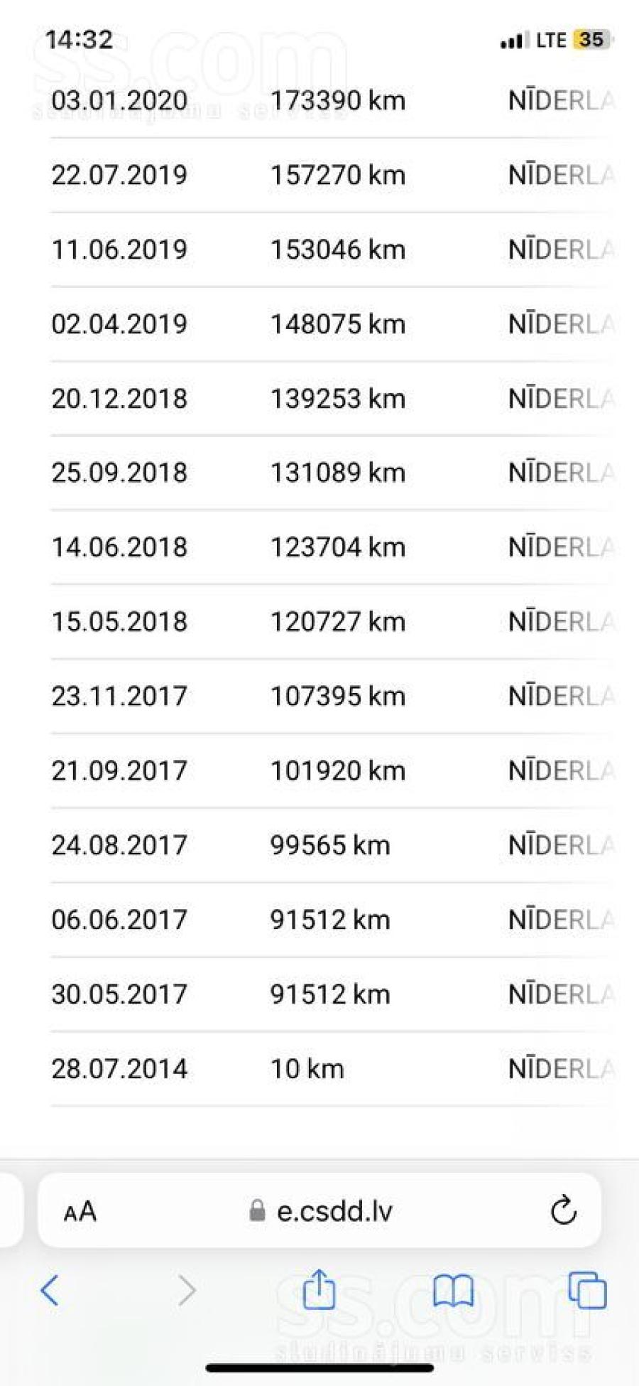 Черный Вольво B60 2014 в Цесис, объемом двигателя 2.00 л и пробегом 252 тыс. км за 4800 €, фото 12 на AUTOMOTO.COM.LV