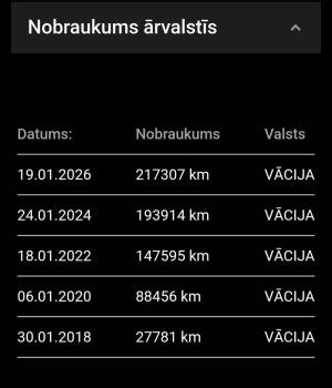 Black Volvo V60 2014 in Sigulda, with an engine capacity of 2.00 L and mileage of 219 thousand km for 7950 €, photo 34 on AUTOMOTO.COM.LV