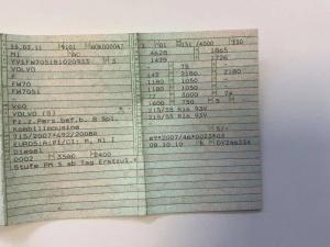 Синий Вольво B60 2011 в Екабпилс, объемом двигателя 2.40 л и пробегом 273 тыс. км за 6690 €, фото 30 на AUTOMOTO.COM.LV