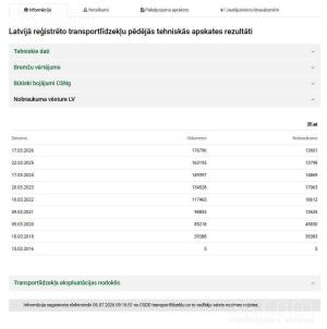Pelēks Volvo V60 2016 Rīga, ar dzinēja tilpumu 2.00 L un nobraukumu 177 tūkst. km par 7500 €, foto 15 vietnē AUTOMOTO.COM.LV
