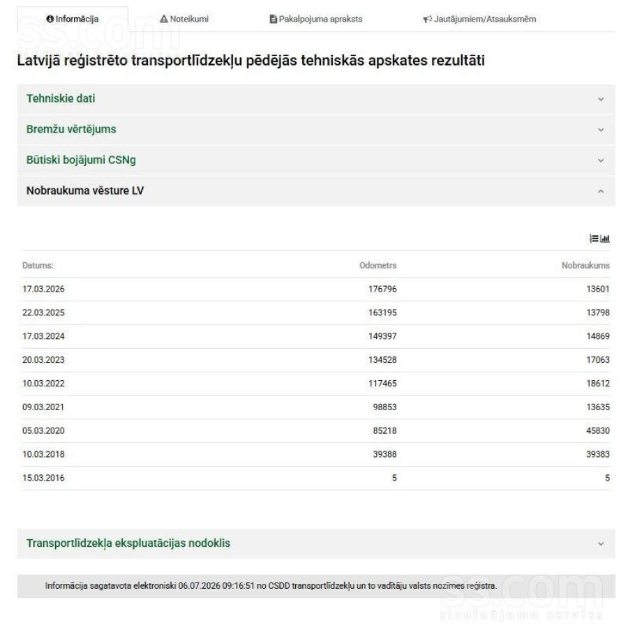 Pelēks Volvo V60 2016 Rīga, ar dzinēja tilpumu 2.00 L un nobraukumu 177 tūkst. km par 7500 €, foto 15 vietnē AUTOMOTO.COM.LV