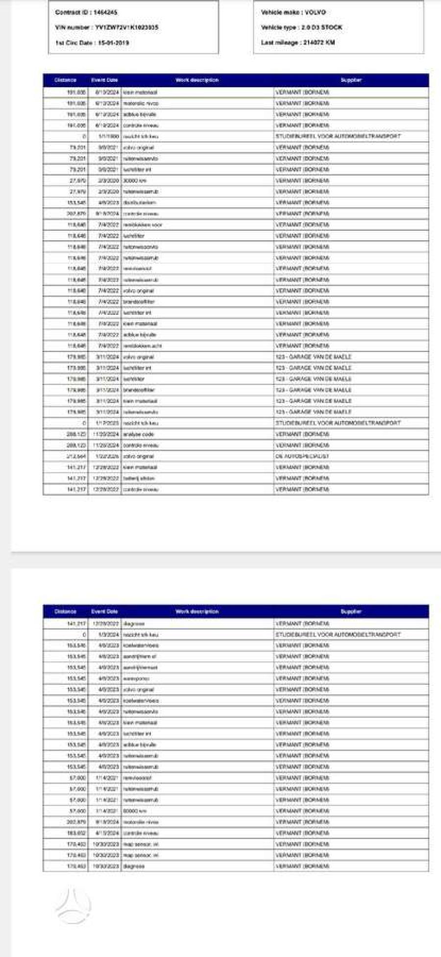 Серый Вольво B60 2019 в Утена, объемом двигателя 1.97 л и пробегом 214 тыс. км за 9999 €, фото 4 на AUTOMOTO.COM.LV