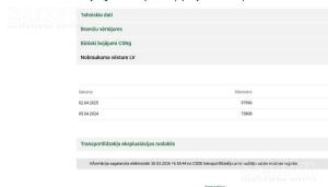 Серый Вольво B60 2020 в Рига, объемом двигателя 2.00 л и пробегом 116 тыс. км за 23900 €, фото 17 на AUTOMOTO.COM.LV