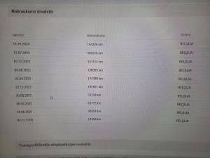 Pelēks Volvo V60 2020 Rīga, ar dzinēja tilpumu 2.00 L un nobraukumu 200 tūkst. km par 17400 €, foto 16 vietnē AUTOMOTO.COM.LV