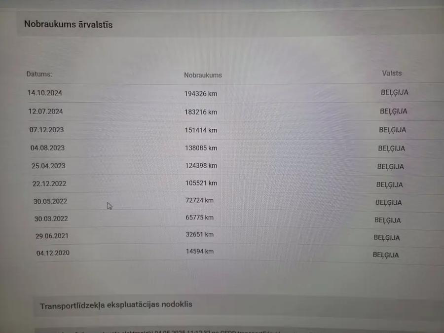 Pelēks Volvo V60 2020 Rīga, ar dzinēja tilpumu 2.00 L un nobraukumu 200 tūkst. km par 17400 €, foto 16 vietnē AUTOMOTO.COM.LV