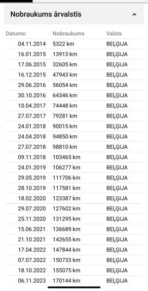 Красный Вольво B60 2014 в Рига, объемом двигателя 2.00 л и пробегом 181 тыс. км за 8995 €, фото 28 на AUTOMOTO.COM.LV