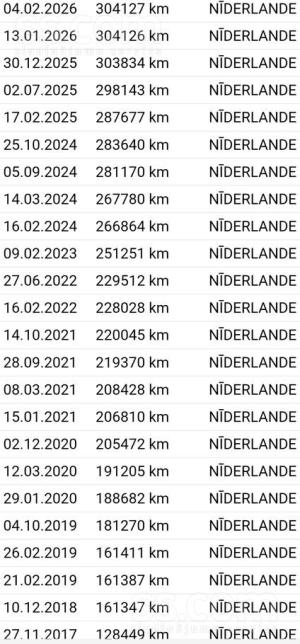 Белый Вольво B60 2013 в Елгава, объемом двигателя 2.40 л и пробегом 0 тыс. км за 6000 €, фото 35 на AUTOMOTO.COM.LV