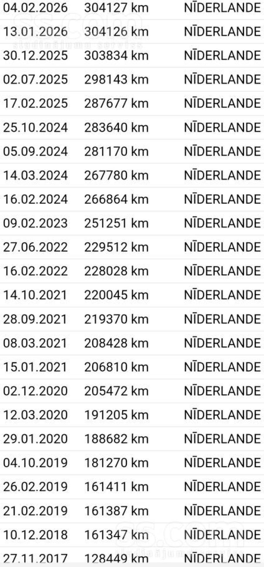 Белый Вольво B60 2013 в Елгава, объемом двигателя 2.40 л и пробегом 0 тыс. км за 6000 €, фото 35 на AUTOMOTO.COM.LV