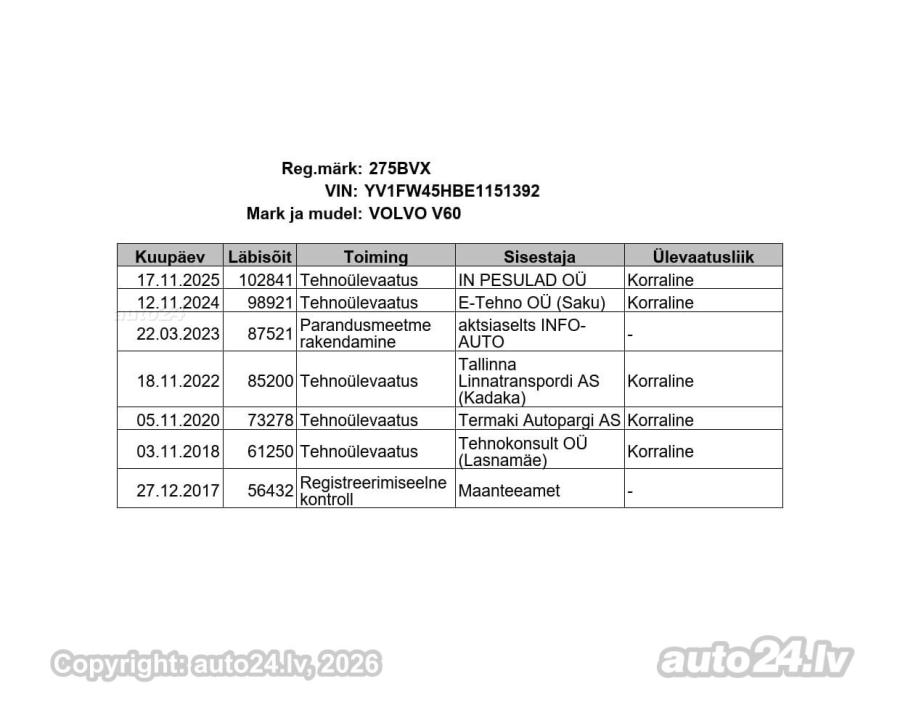 Желтый Вольво B60 2013 в Таллин, объемом двигателя 1.60 л и пробегом 103 тыс. км за 8990 €, фото 18 на AUTOMOTO.COM.LV