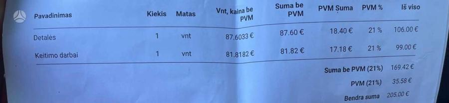 Melns Volvo V70 2002 Viļņa, ar dzinēja tilpumu 2.40 L un nobraukumu 368 tūkst. km par 1300 €, foto 24 vietnē AUTOMOTO.COM.LV