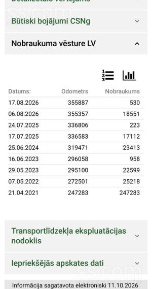 Черный Вольво В70 2005 в Лиепая, объемом двигателя 2.40 л и пробегом 358 тыс. км за 1200 €, фото 18 на AUTOMOTO.COM.LV