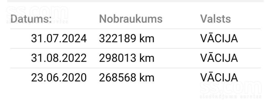 Melns Volvo V70 2011 Jūrmala, ar dzinēja tilpumu 2.00 L un nobraukumu 342 tūkst. km par 5250 €, foto 36 vietnē AUTOMOTO.COM.LV