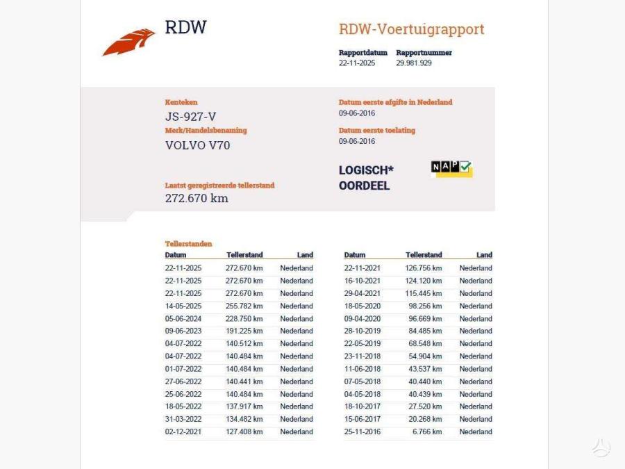 Черный Вольво В70 2016 в Укмерге, объемом двигателя 1.97 л и пробегом 270 тыс. км за 8450 €, фото 40 на AUTOMOTO.COM.LV