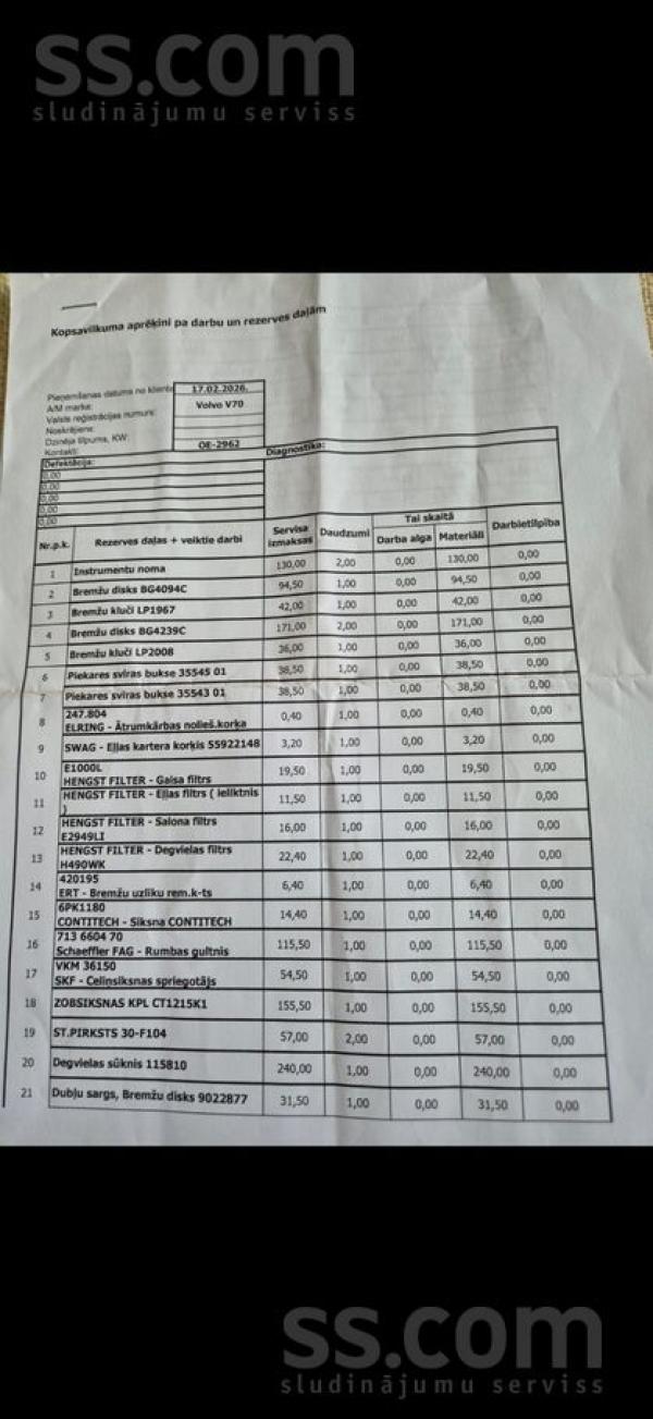 Черный Вольво В70 2016 в Юрмала, объемом двигателя 2.00 л и пробегом 330 тыс. км за 7990 €, фото 9 на AUTOMOTO.COM.LV