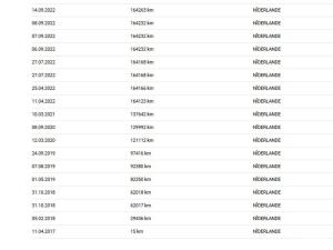 Melns Volvo V70 2017 Rīga, ar dzinēja tilpumu 2.00 L un nobraukumu 370 tūkst. km par 8300 €, foto 17 vietnē AUTOMOTO.COM.LV