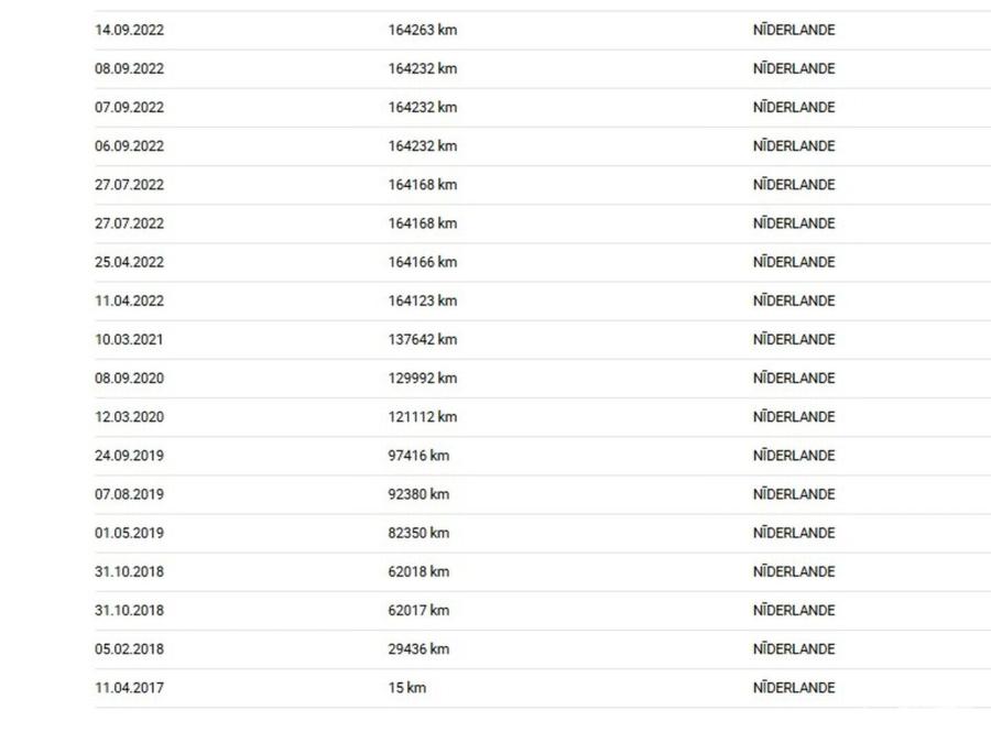 Melns Volvo V70 2017 Rīga, ar dzinēja tilpumu 2.00 L un nobraukumu 370 tūkst. km par 8300 €, foto 17 vietnē AUTOMOTO.COM.LV