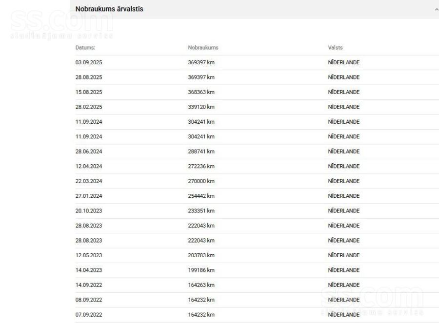 Черный Вольво В70 2017 в Рига, объемом двигателя 2.00 л и пробегом 370 тыс. км за 7900 €, фото 17 на AUTOMOTO.COM.LV