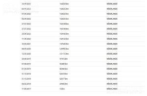 Черный Вольво В70 2017 в Рига, объемом двигателя 2.00 л и пробегом 370 тыс. км за 7900 €, фото 18 на AUTOMOTO.COM.LV