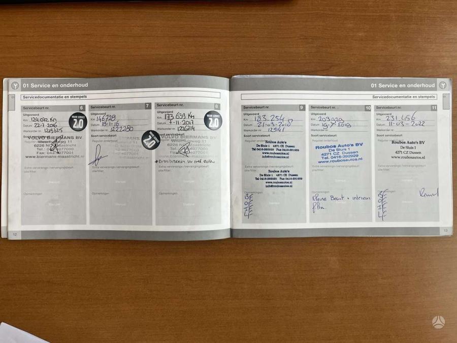 Zils Volvo V70 2013 Viļņa, ar dzinēja tilpumu 1.56 L un nobraukumu 281 tūkst. km par 6750 €, foto 45 vietnē AUTOMOTO.COM.LV