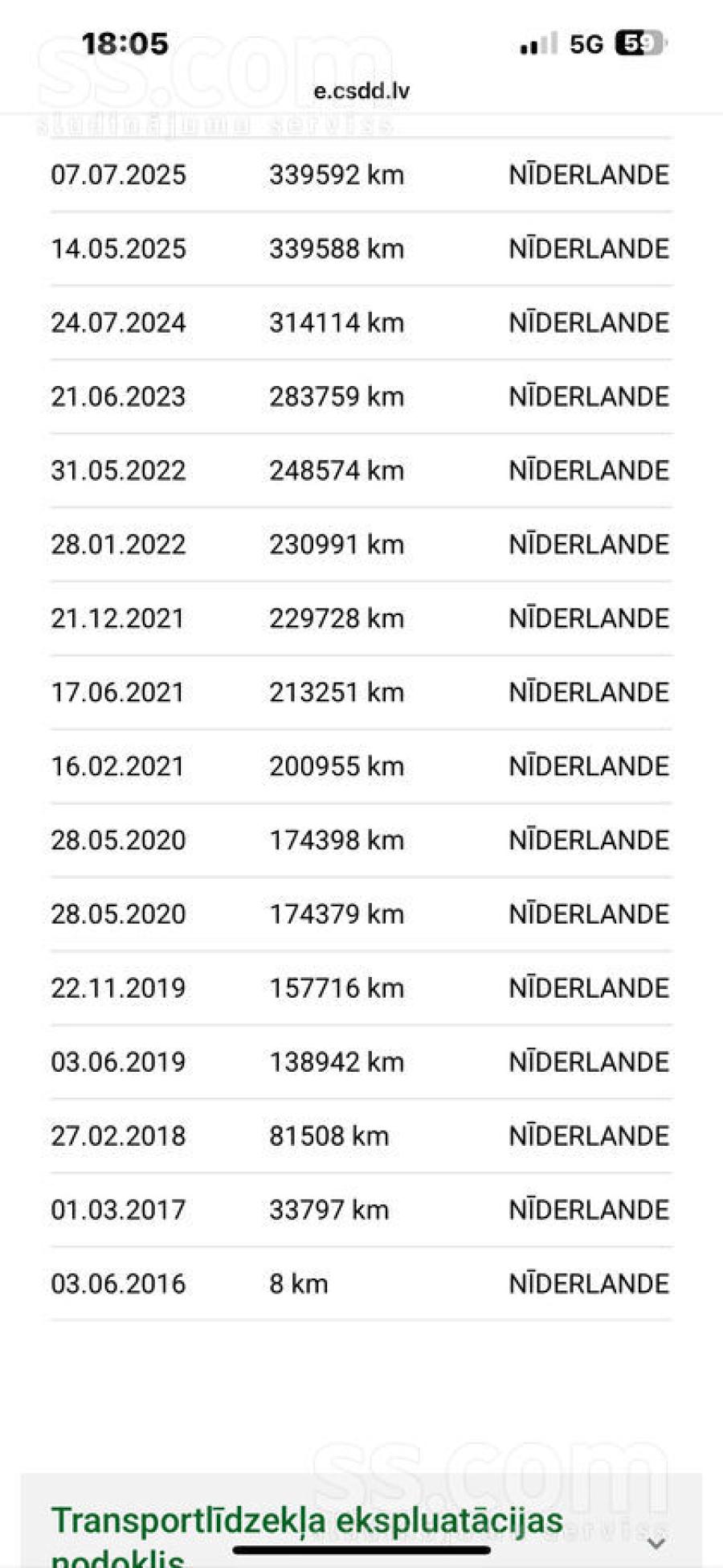 Blue Volvo V70 2016 in Jekabpils, with an engine capacity of 2.00 L and mileage of 340 thousand km for 8500 €, photo 23 on AUTOMOTO.COM.LV
