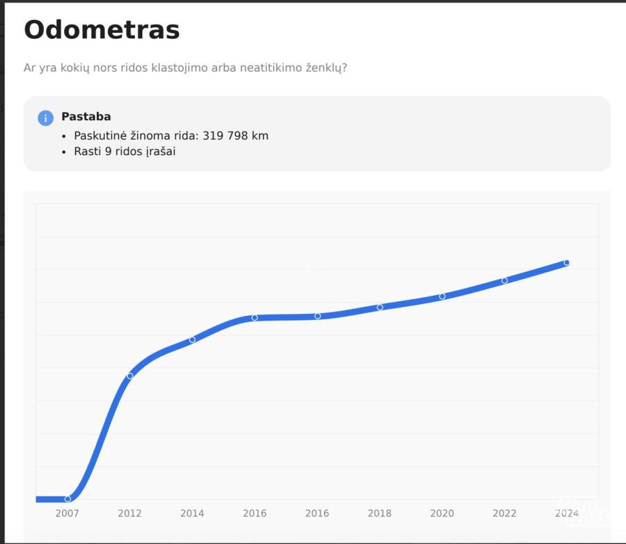 Brown Volvo V70 2007 in Vilnius, with an engine capacity of 2.40 L and mileage of 330 thousand km for 3750 €, photo 14 on AUTOMOTO.COM.LV