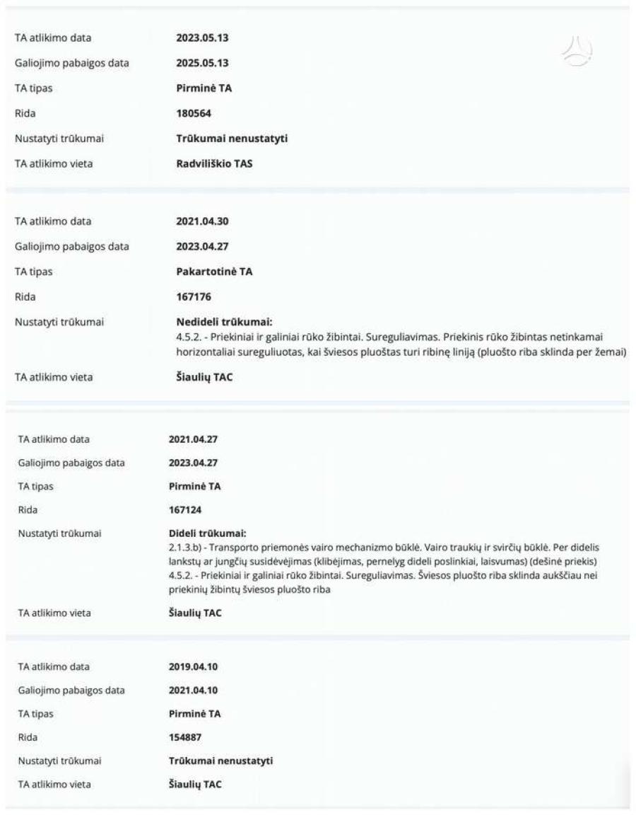 Коричневый Вольво В70 2008 в Вильнюс, объемом двигателя 2.40 л и пробегом 199 тыс. км за 5990 €, фото 21 на AUTOMOTO.COM.LV