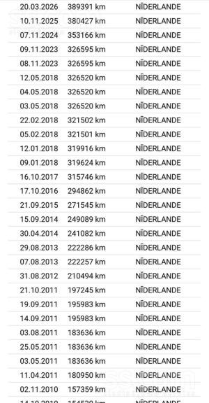 Серый Вольво В70 2007 в Юрмала, объемом двигателя 2.40 л и пробегом 390 тыс. км за 4450 €, фото 35 на AUTOMOTO.COM.LV