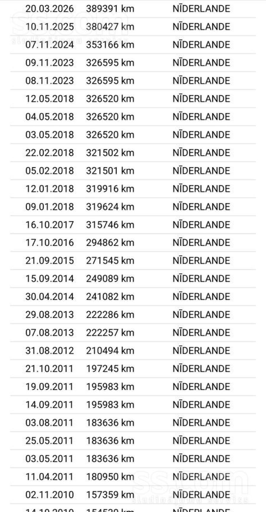 Серый Вольво В70 2007 в Юрмала, объемом двигателя 2.40 л и пробегом 390 тыс. км за 4450 €, фото 35 на AUTOMOTO.COM.LV